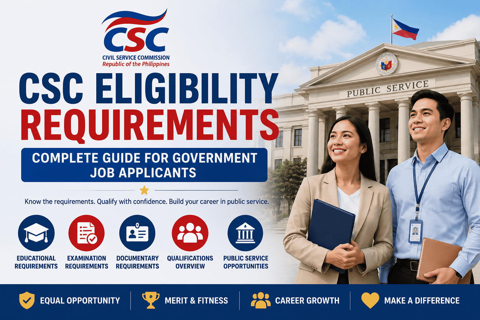 CSC Eligibility Requirements: Best Guide for 2026